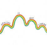 How to Draw or Paint Your Feelings