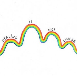 How to Draw or Paint Your Feelings